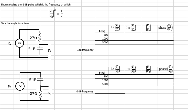 Solved Then calculate the -3dB point, which is the frequency | Chegg.com
