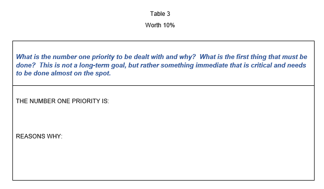 Course Project transition to new management. Maris | Chegg.com