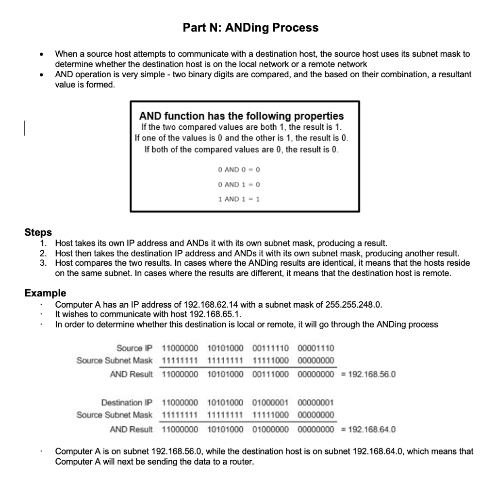 Solved Part N: ANDing Process . When a source host attempts | Chegg.com