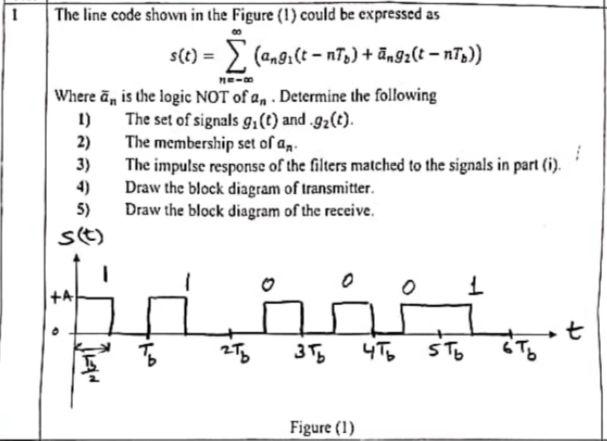 1 The line code shown in the Figure (1) could be | Chegg.com