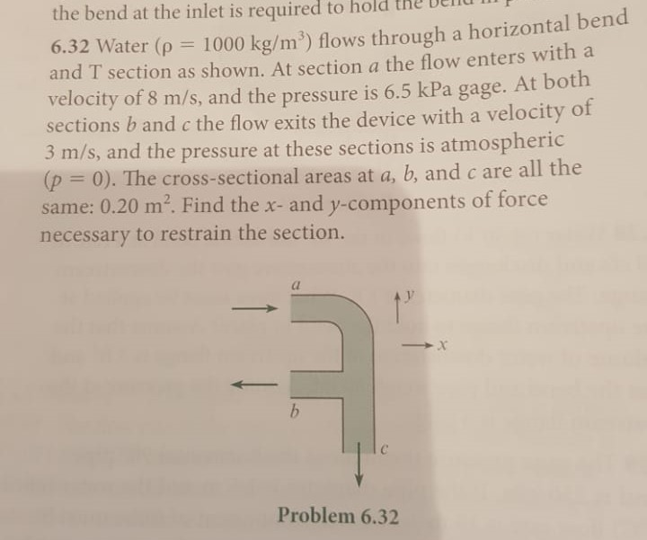 Solved the bend at the inlet is required to hold the bel | Chegg.com