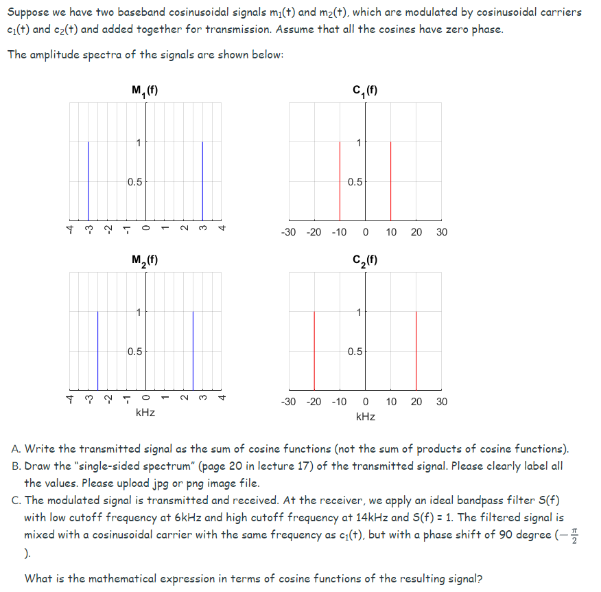Solved Suppose we have two baseband cosinusoidal signals | Chegg.com