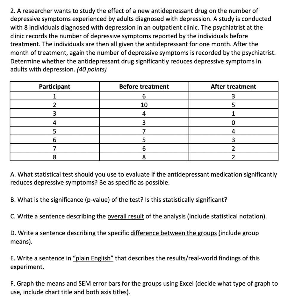 Solved Please complete the following problems using SPSS. | Chegg.com