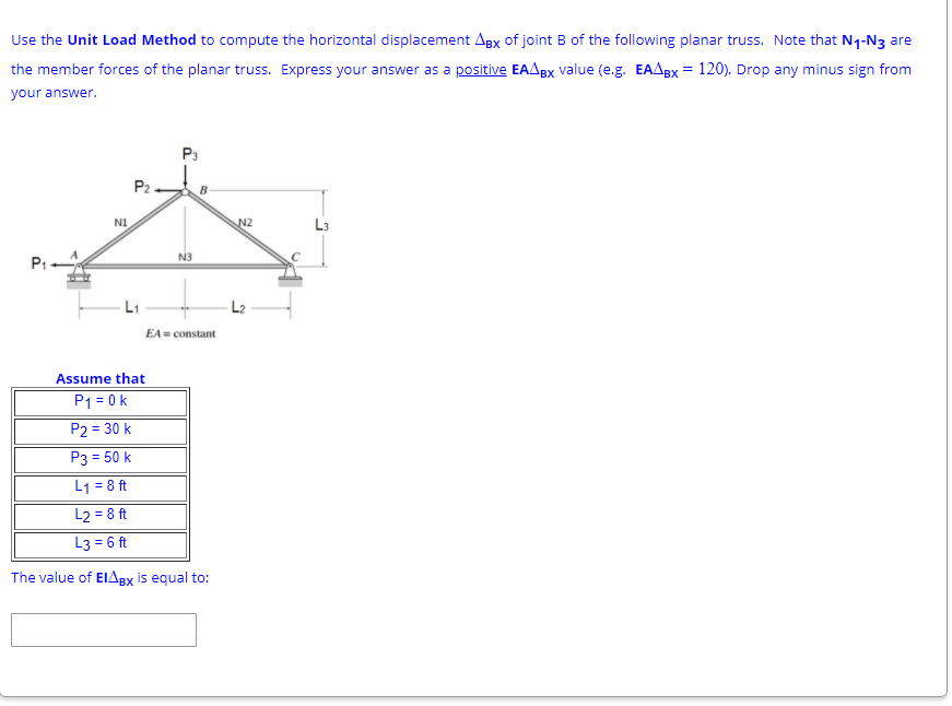Solved Use the Unit Load Method to compute the horizontal | Chegg.com