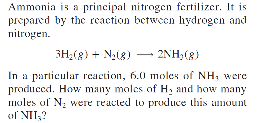 Solved Ammonia is a principal nitrogen fertilizer. It is | Chegg.com