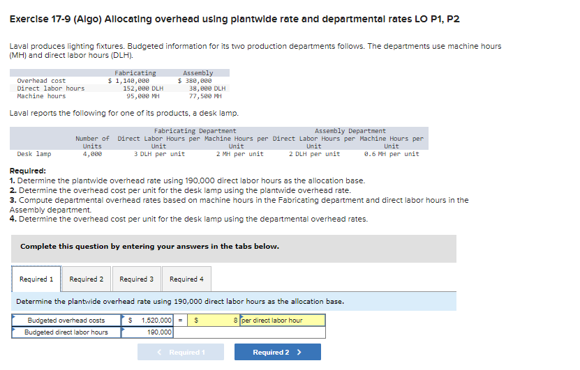 Solved Classify each of the following activities as unit | Chegg.com