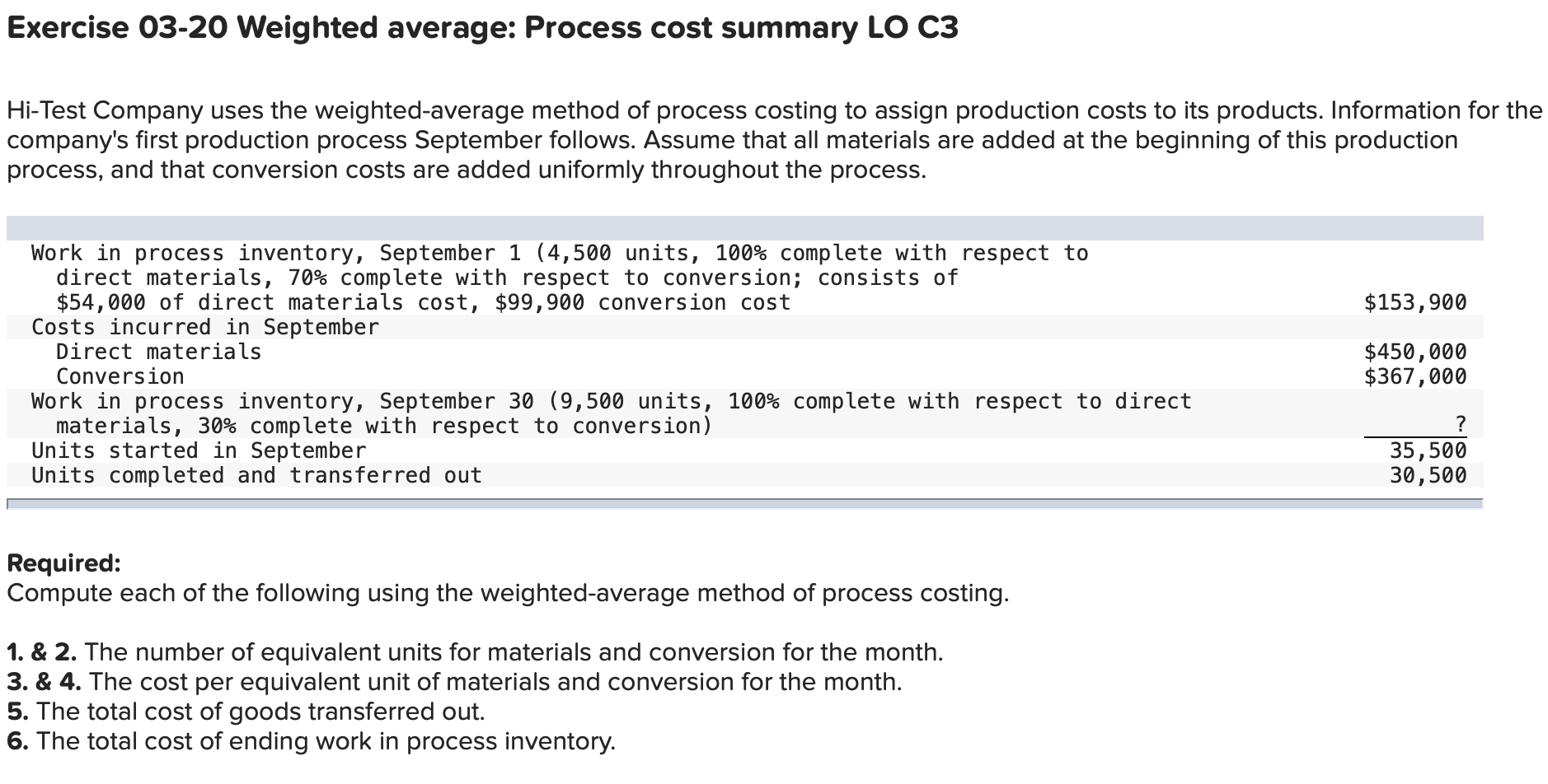 Solved Exercise 03-20 Weighted average: Process cost summary | Chegg.com