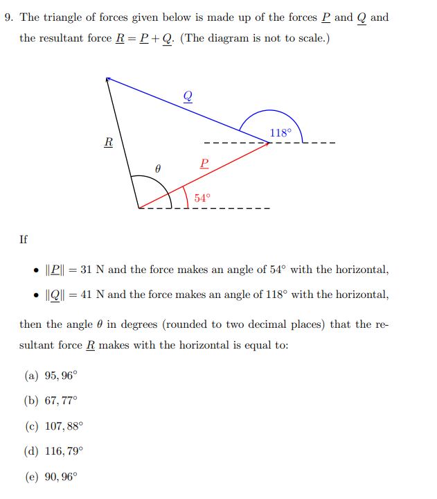 Solved 9. The triangle of forces given below is made up of | Chegg.com