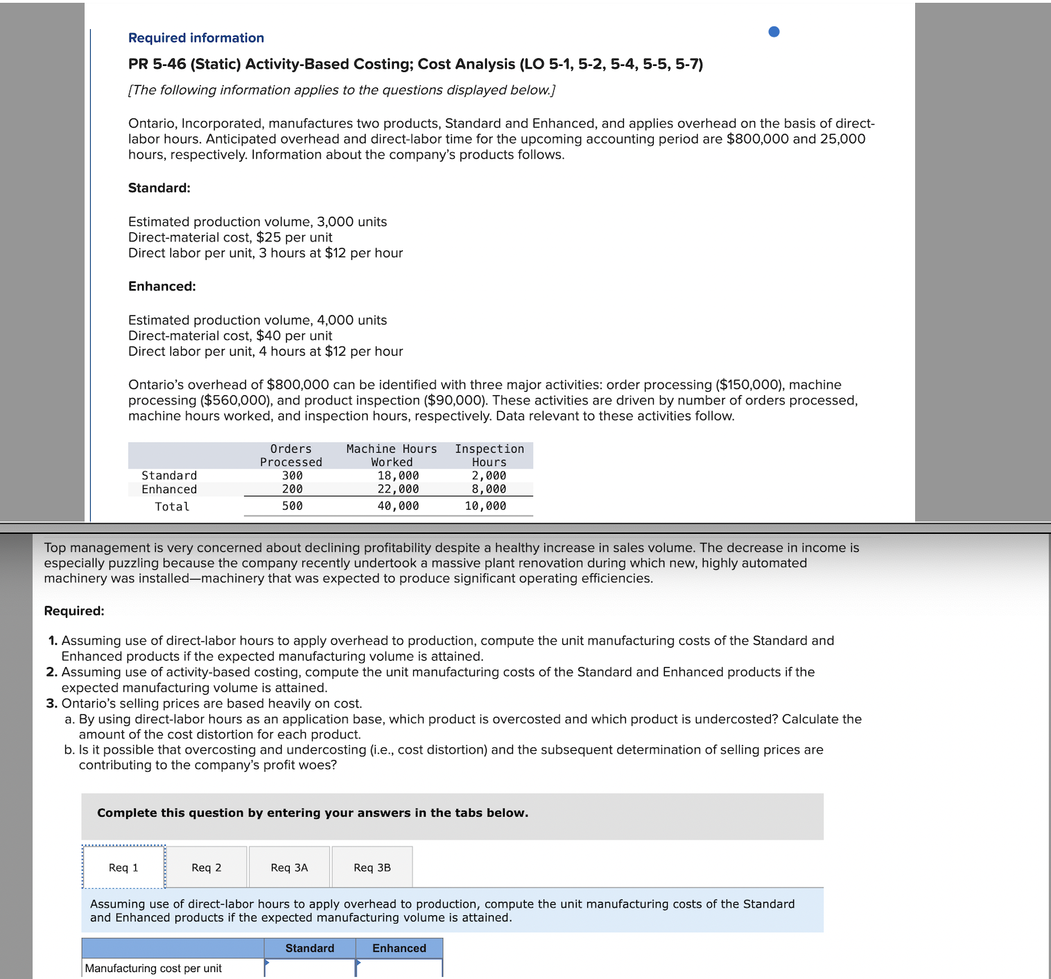 Solved PR 5-46 (Static) Activity-Based Costing; Cost | Chegg.com