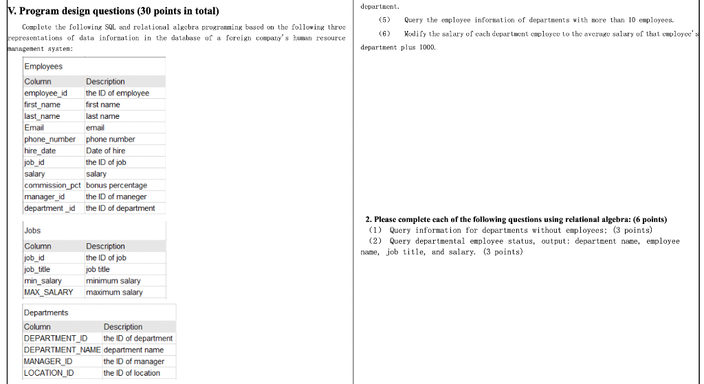 Solved V. Program design questions (30 points in total) | Chegg.com