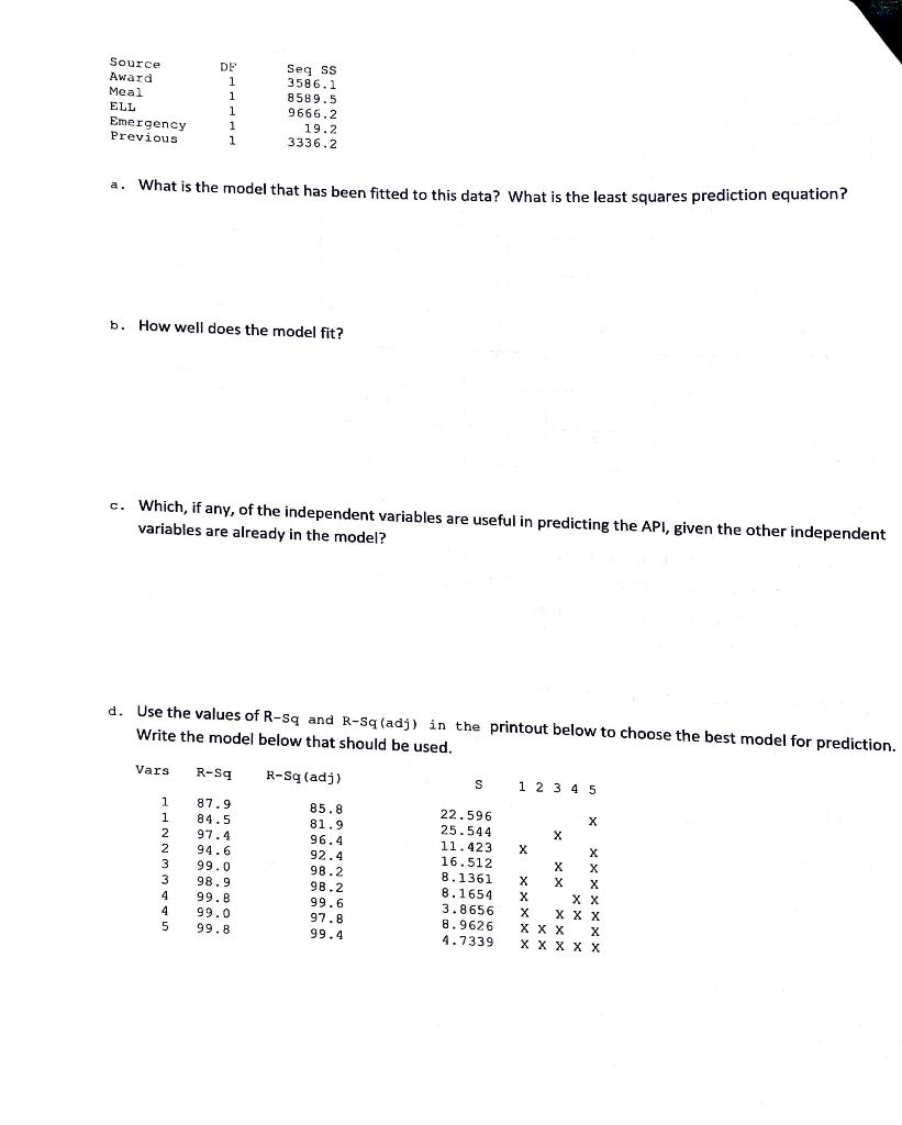 Solved (8 pts) The academic performance index(API) is a | Chegg.com