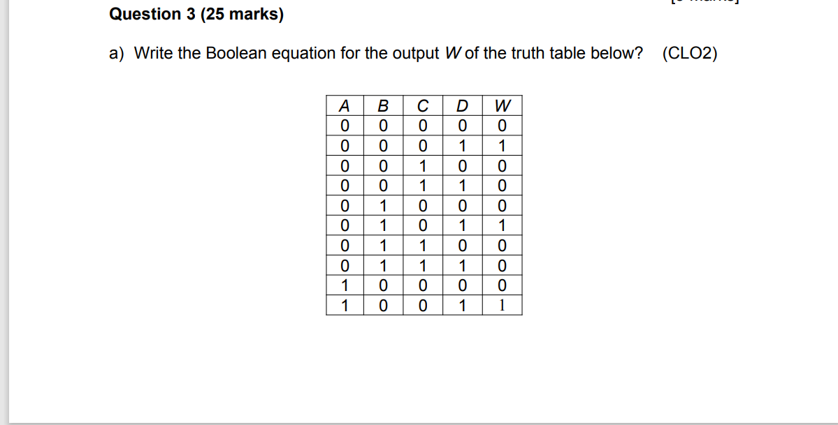 Solved Question 3 (25 marks) a) Write the Boolean equation | Chegg.com