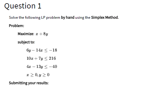 Solved Question 1 Solve the following LP problem by hand | Chegg.com