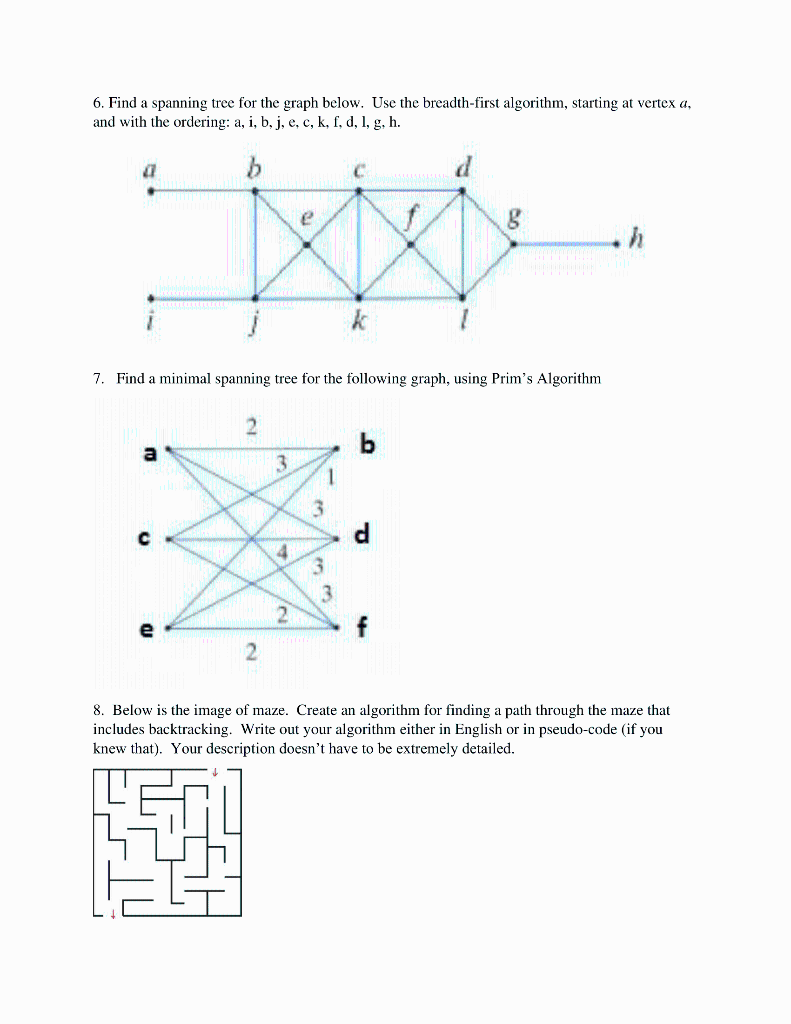 Solved 6. Find a spanning tree for the graph below. Use the | Chegg.com