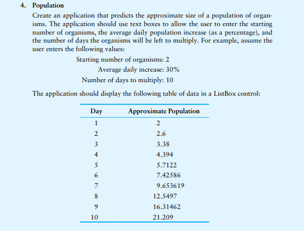 Solved From the book "Starting out with Visual C# 4th | Chegg.com