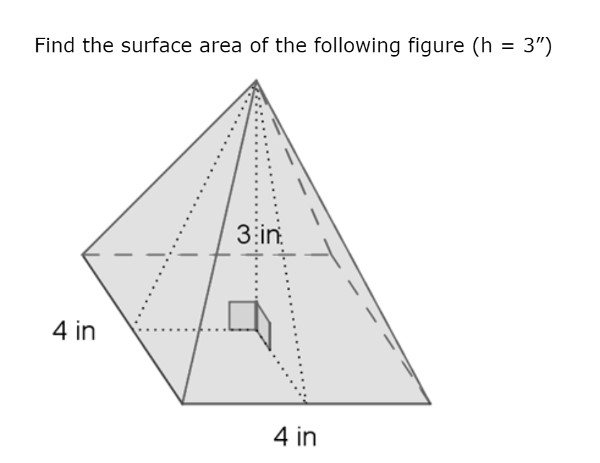 Solved Find the surface area of the following figure (h=3′′) | Chegg.com