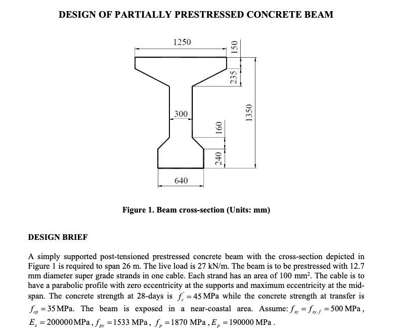 Solved A simply supported post-tensioned prestressed | Chegg.com