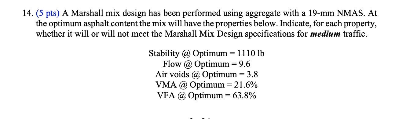 Solved 14. (5 pts) A Marshall mix design has been performed | Chegg.com