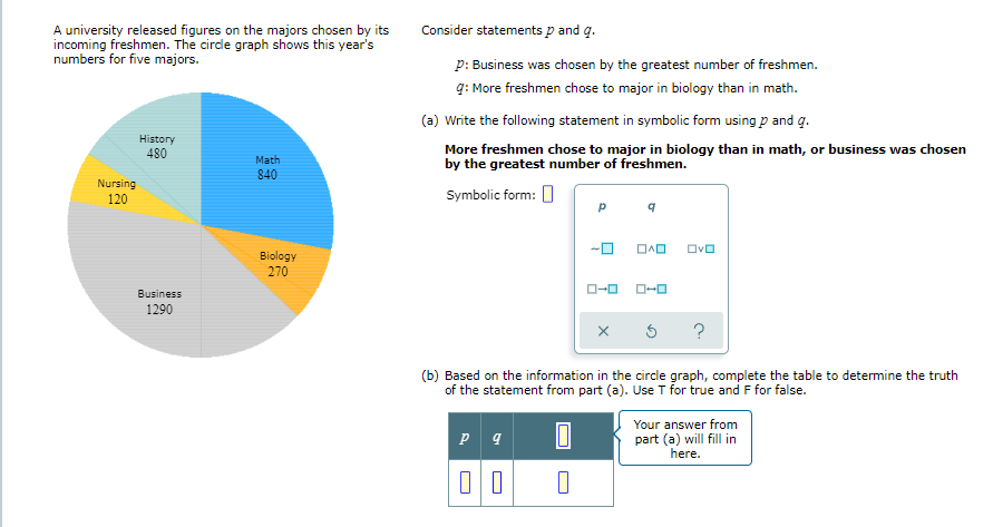 Solved Consider statements p and q. A university released | Chegg.com