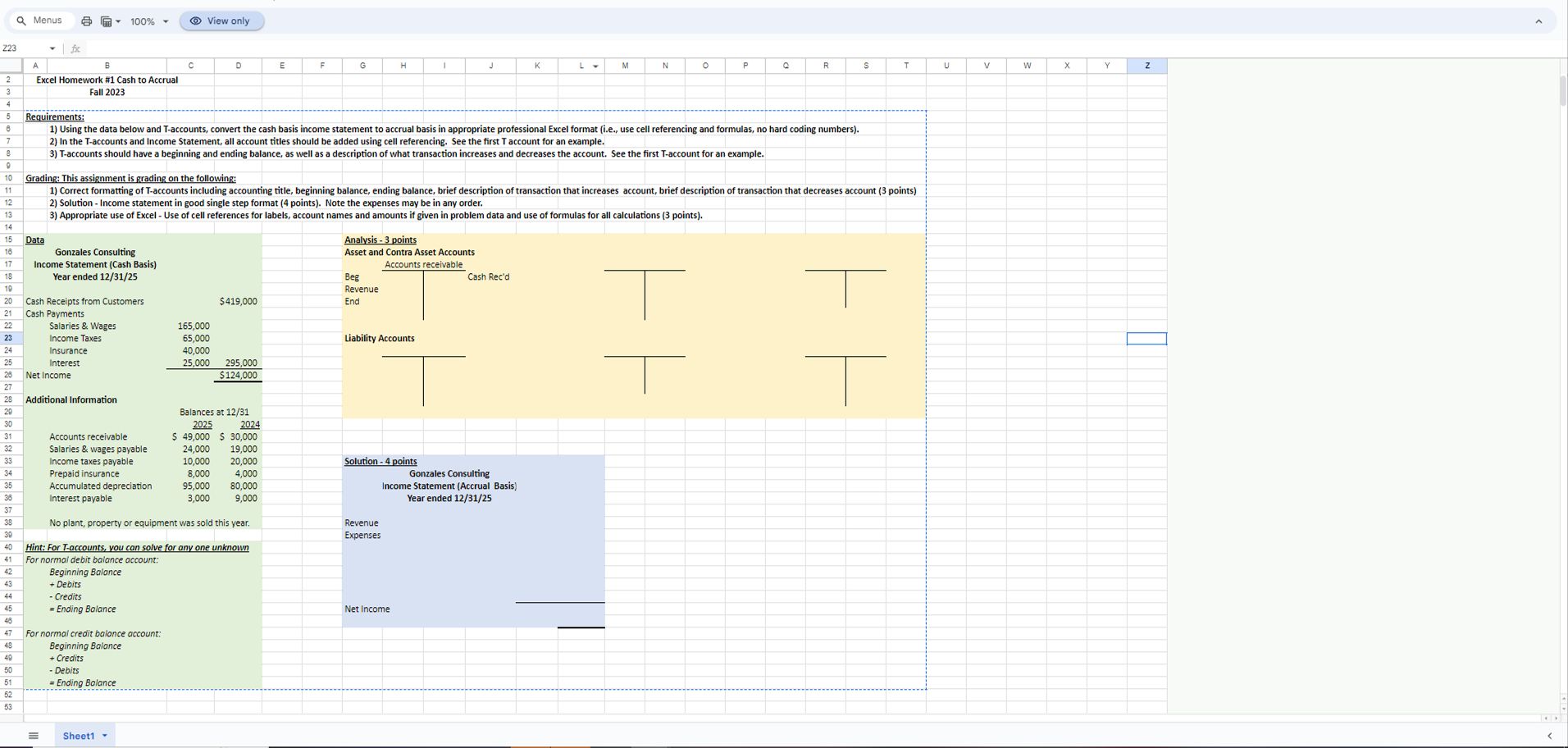 Solved Requirements:1) ﻿Using the data below and T-accounts, | Chegg.com