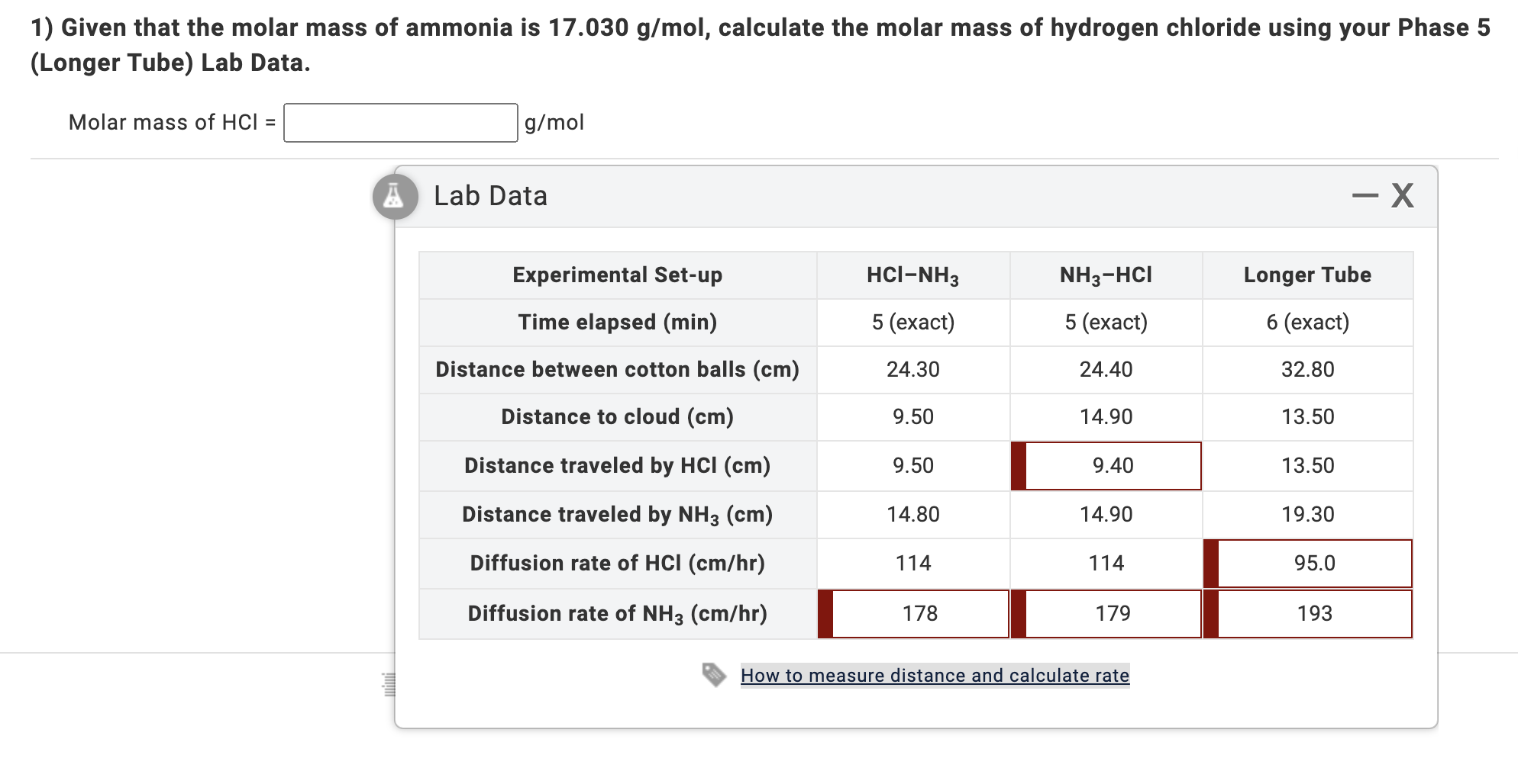 Solved 1) Given that the molar mass of ammonia is 17.030 | Chegg.com