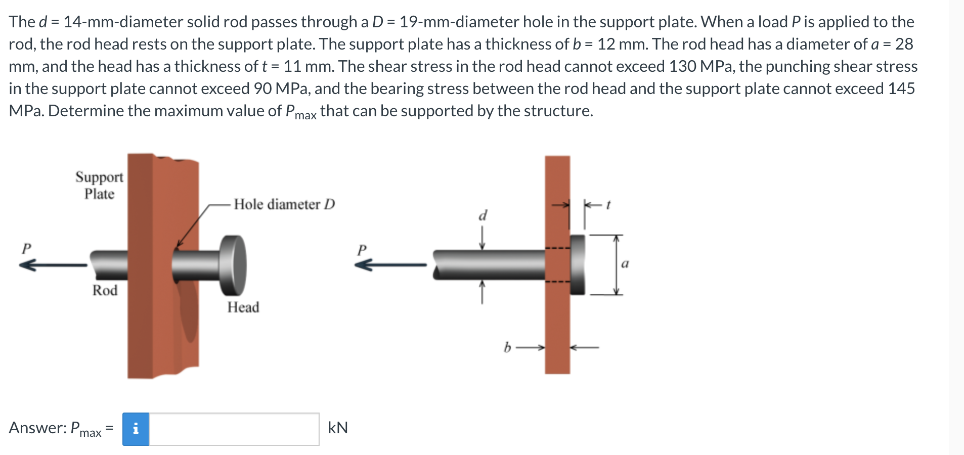 Solved The d = 14-mm-diameter solid rod passes through a D = | Chegg.com