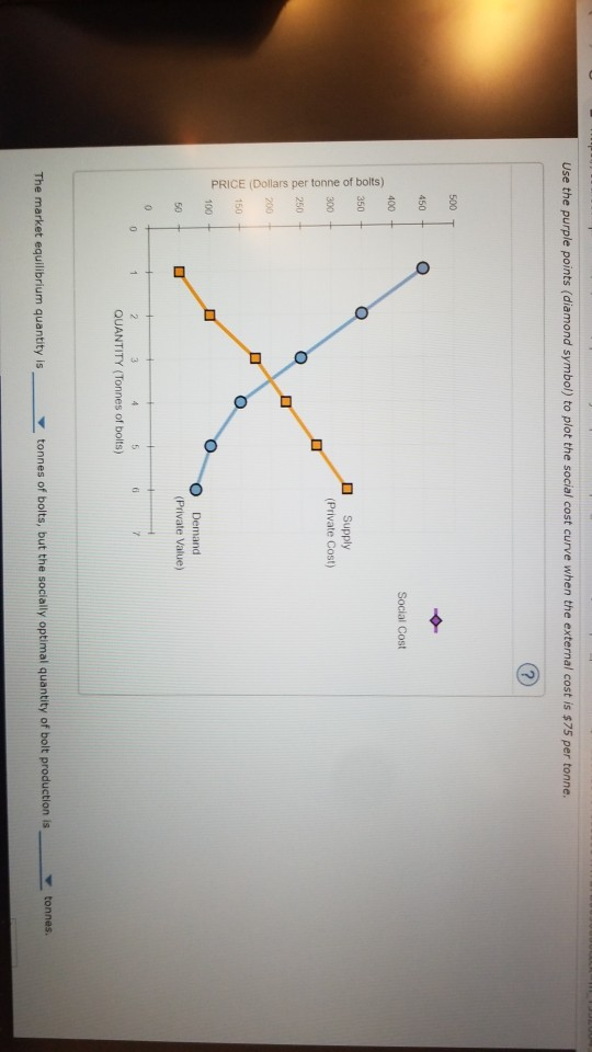 Solved Attempts: Average: 3 2. The effect of negative | Chegg.com