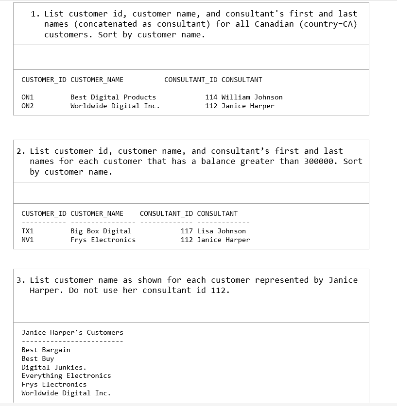 Solved 1. List customer id, customer name, and consultant's | Chegg.com