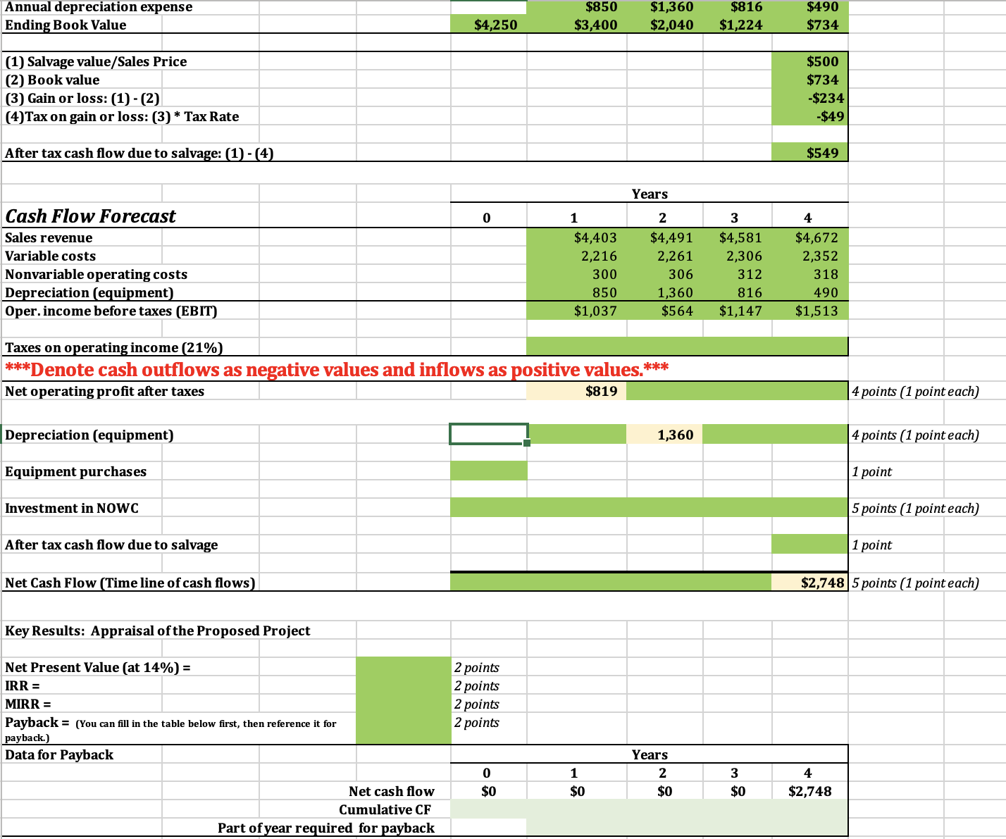 Webmasters.com has developed a powerful new server | Chegg.com
