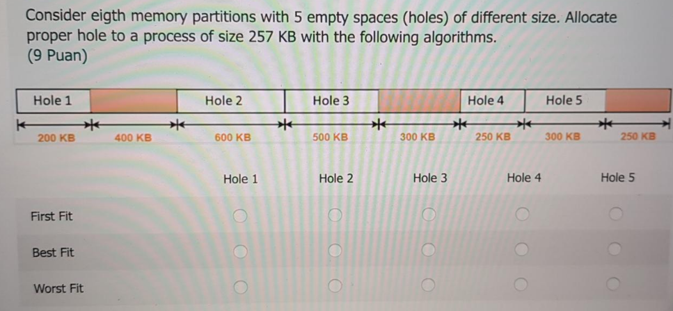 Solved Consider eigth memory partitions with 5 empty spaces | Chegg.com