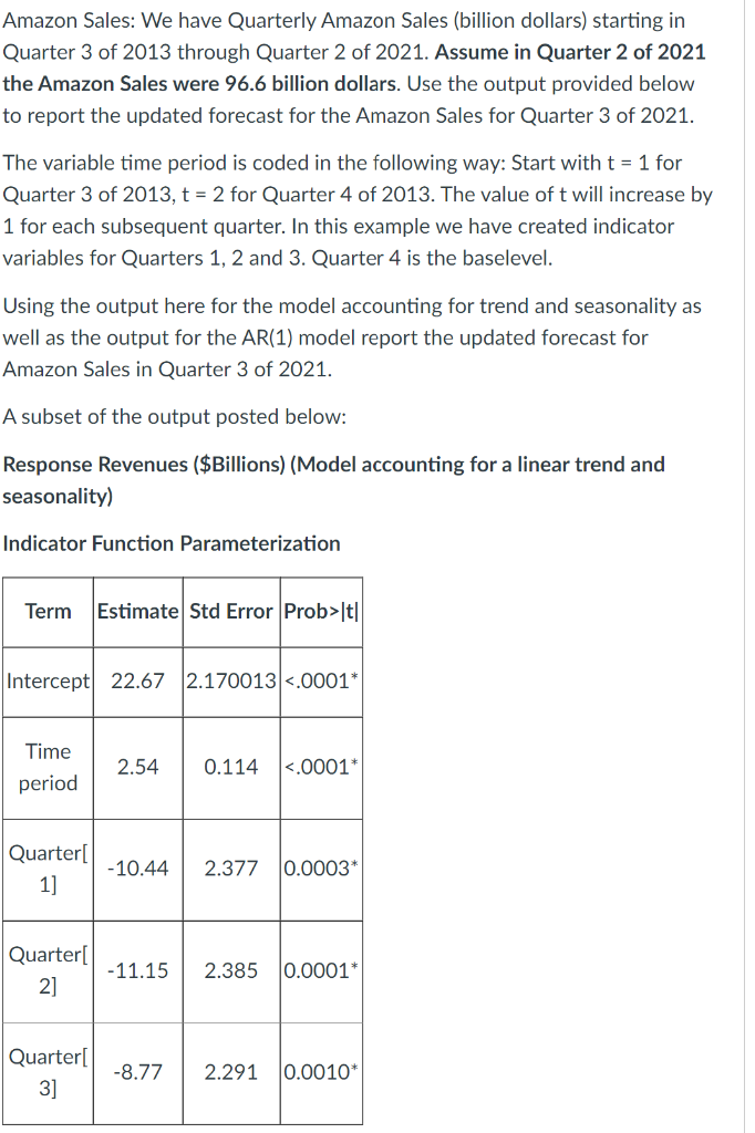 Amazon Sales: We have Quarterly Amazon Sales (billion | Chegg.com