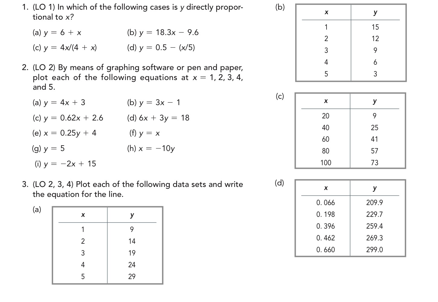 Solved 1. (LO 1) In which of the following cases is y | Chegg.com