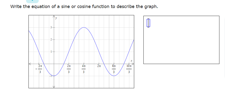 Solved Write the equation of a sine or cosine function to | Chegg.com