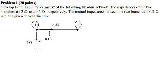 Solved Problem 1 (20 points) Develop the bus admittance | Chegg.com Solved Problem 1 (20 points) Develop the bus admittance | Chegg.com