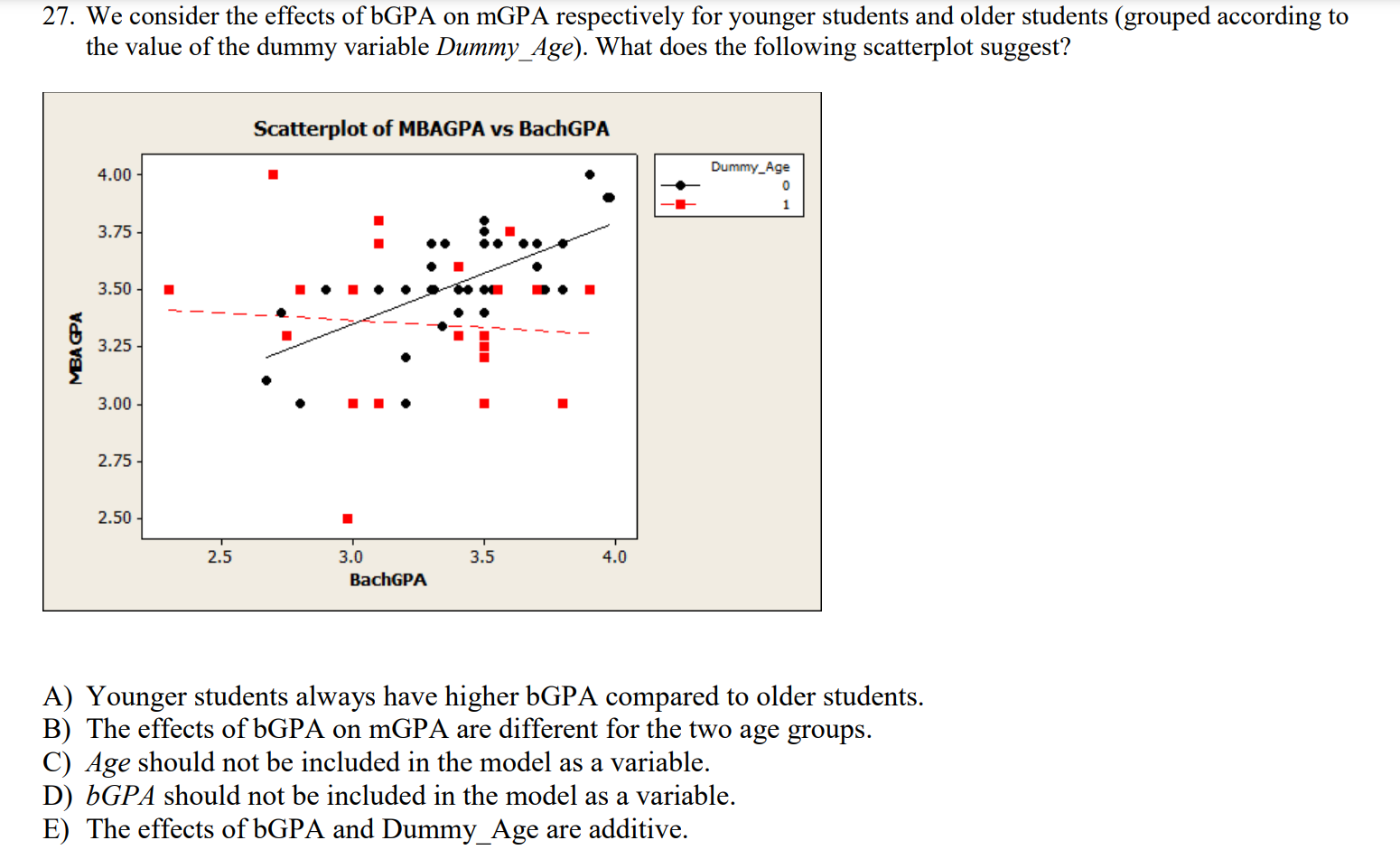 Solved 27. We consider the effects of bGPA on mGPA | Chegg.com