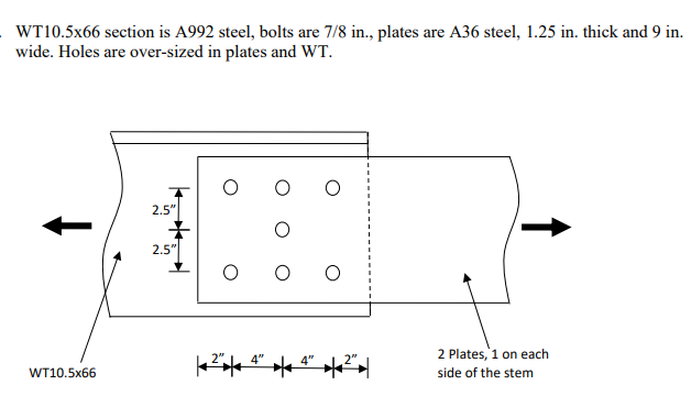 Solved Compute design tensile strength, ΦPn, based on yield | Chegg.com