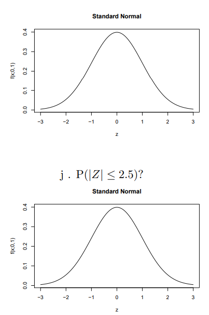 Solved N (0, 12) distributed as a standard normal rv). | Chegg.com