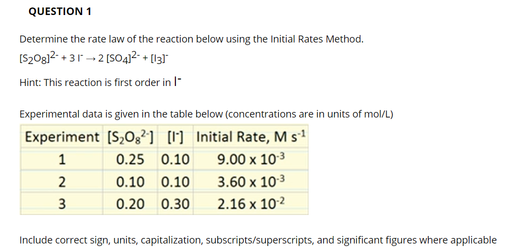 Solved QUESTION 1 Determine the rate law of the reaction | Chegg.com