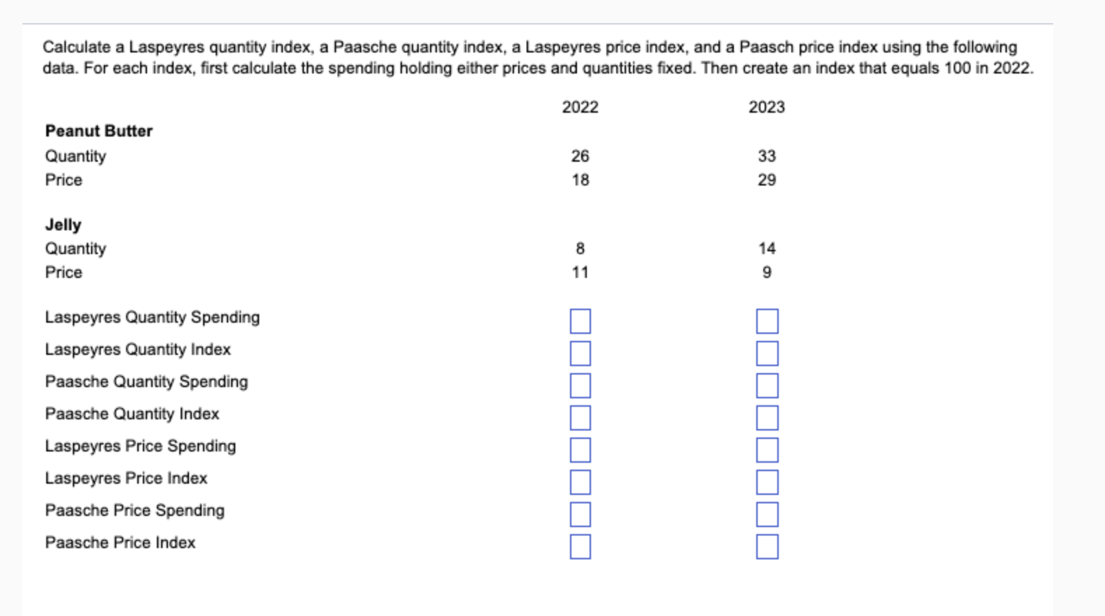 Solved Calculate a Laspeyres quantity index, a Paasche | Chegg.com