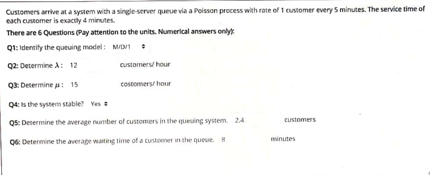 Solved Q4: Is the system stable? Yes *Q5: Determine the | Chegg.com