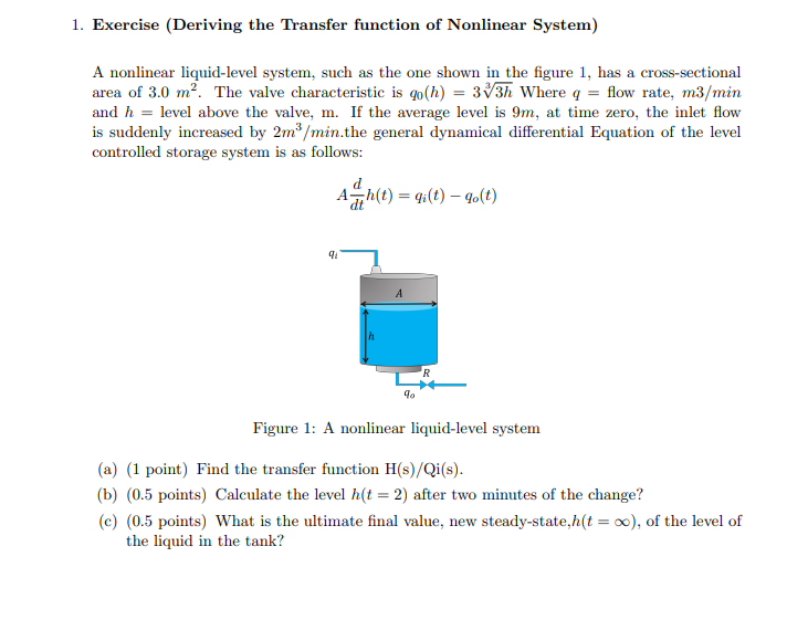 Solved 1. Exercise (Deriving the Transfer function of | Chegg.com