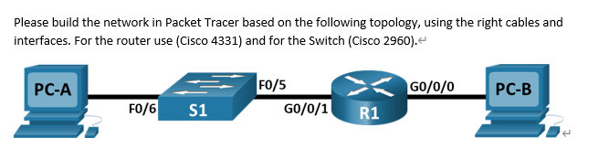 Solved Please build the network in Packet Tracer based on | Chegg.com