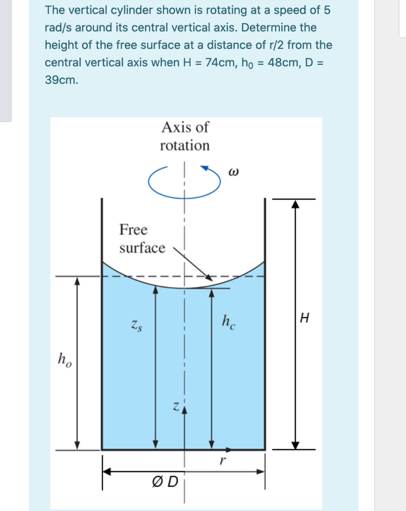Solved The vertical cylinder shown is rotating at a speed of | Chegg.com
