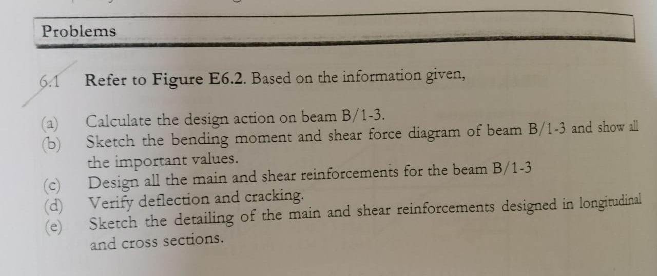Solved Problems 6.1 Refer to Figure E6.2. Based on the | Chegg.com