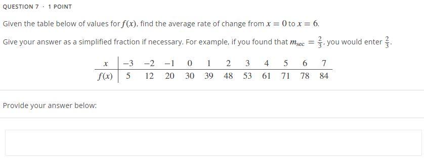 Solved Given the table below of values for f(x), find the | Chegg.com