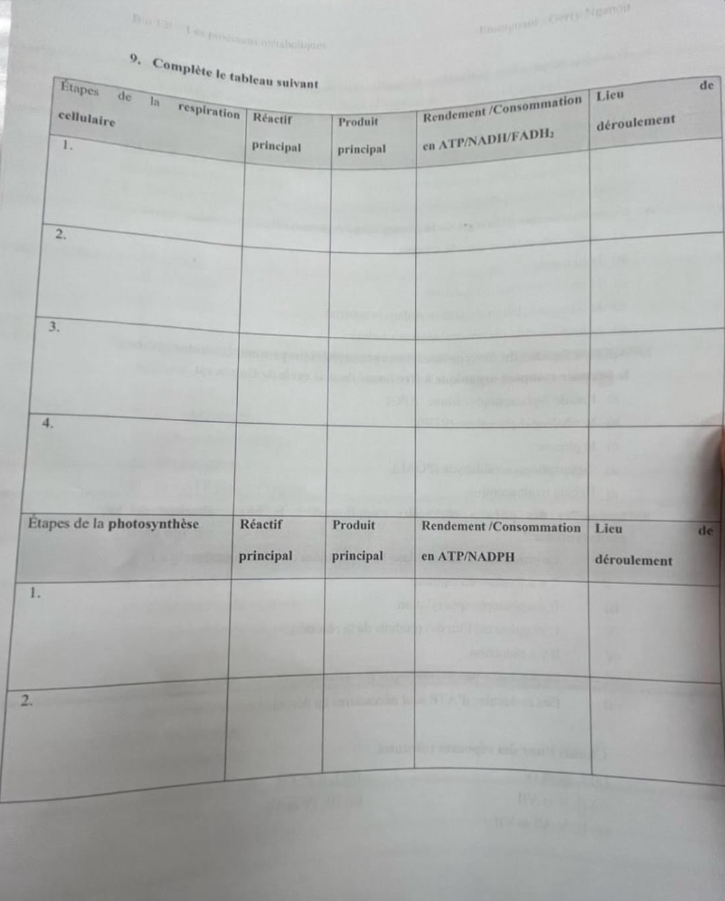 Solved please help me complete this table with the steps, | Chegg.com