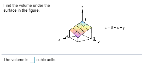 Solved Find the volume under the surface in the figure. NA+W | Chegg.com