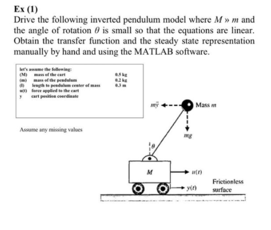 Solved Ex (1) Drive the following inverted pendulum model | Chegg.com