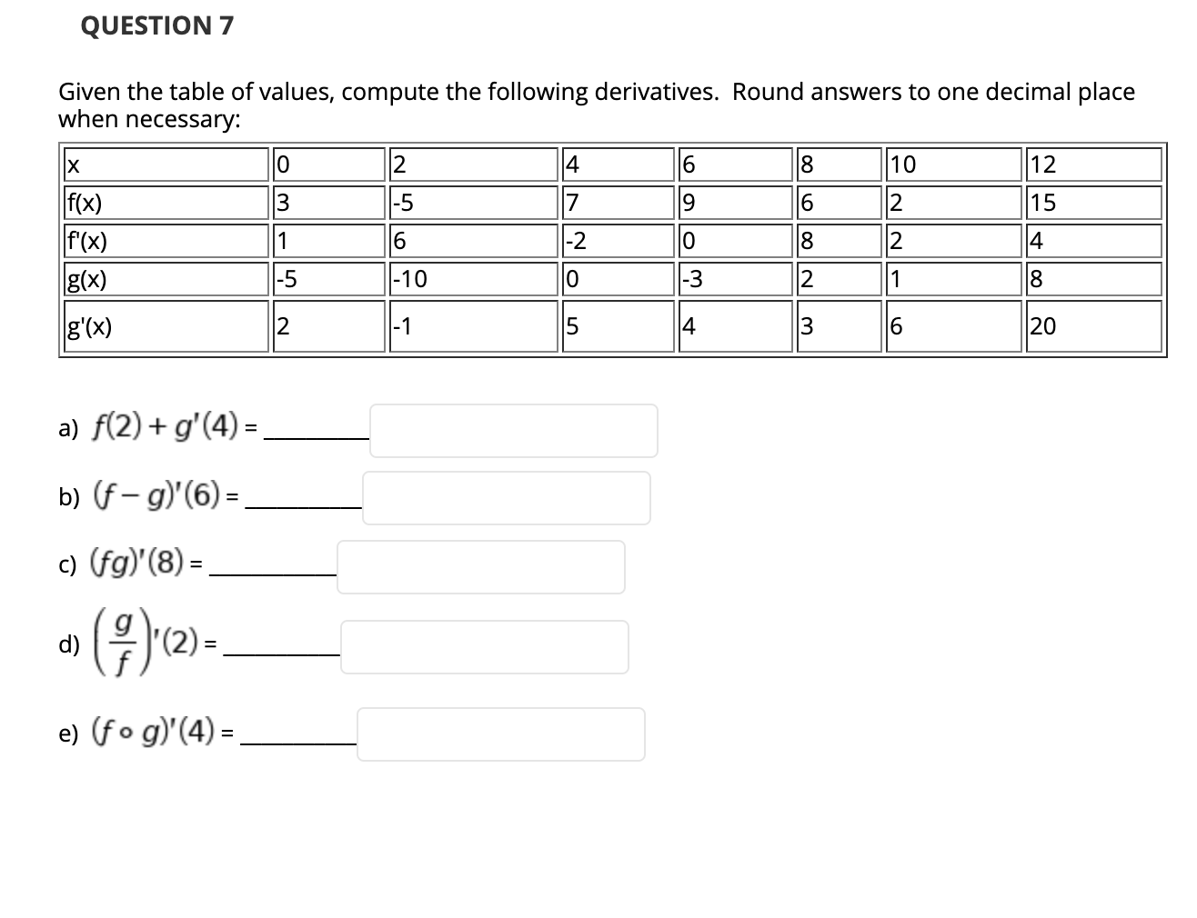 Solved QUESTION 7 Given the table of values, compute the | Chegg.com