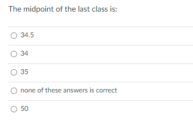 Solved The midpoint of the last class is: | Chegg.com